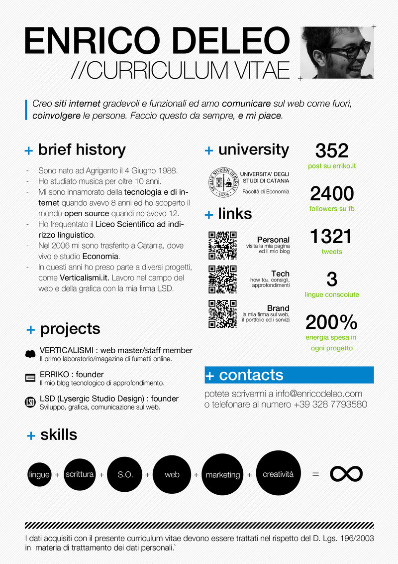 MIRAI BLOG: Colección de CV originales y creativos