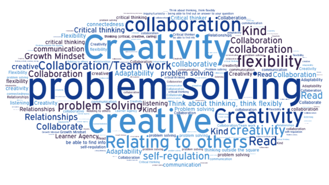 Marnel van der Spuy: November 2015