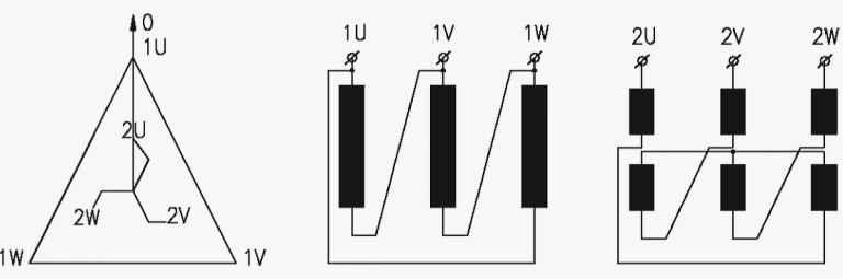 Electrical Power System Engineering : Transformer Winding Connection