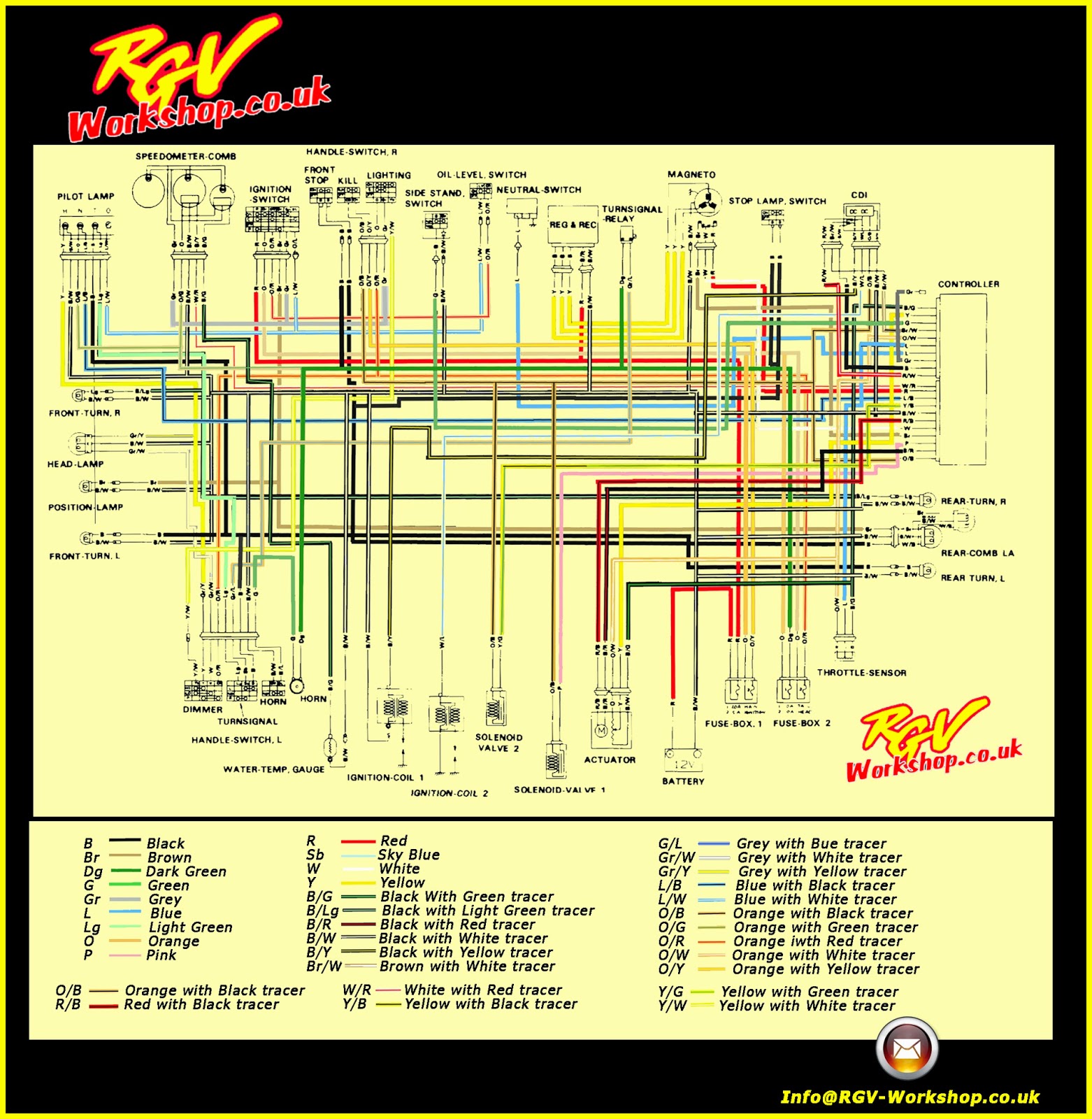 Manual | Suzuki RGV 250 VJ22 1995 Rebuild Log