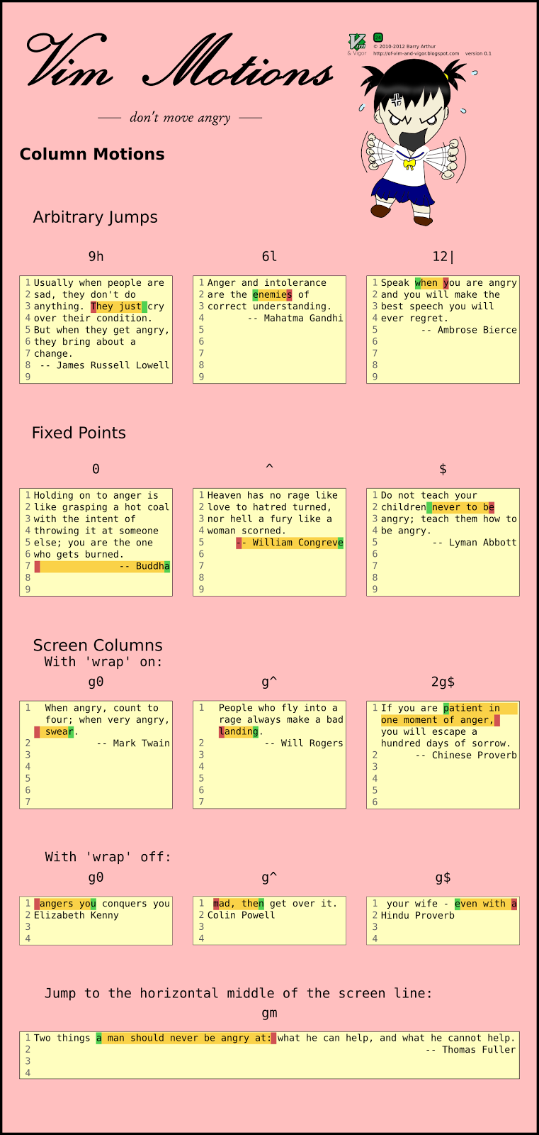 Wholly Unbalanced Parentheses: Vim Motions