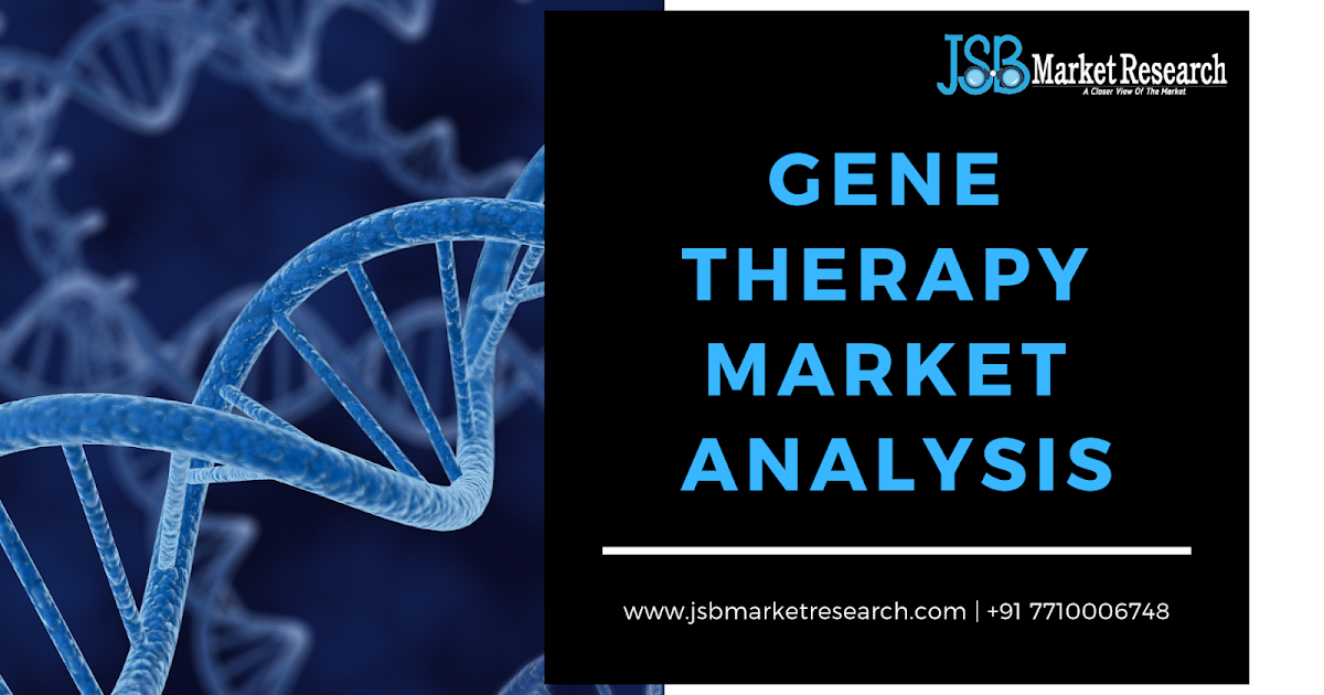 Global Gene Therapy Market Analysis & Forecast to 2022
