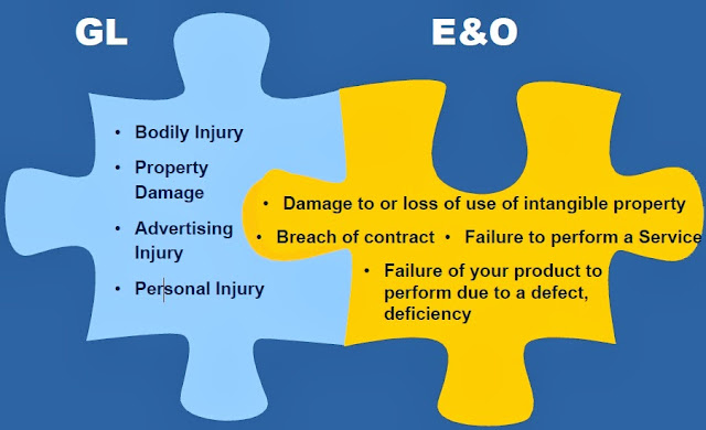 기업보험전문가그룹(인슈캄파니) : [기업보험] E&O Insurance