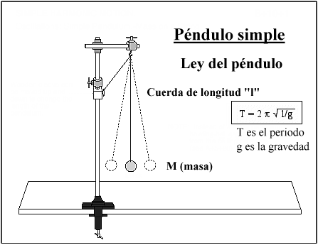 trabajo de trigonometria 1002j.m
