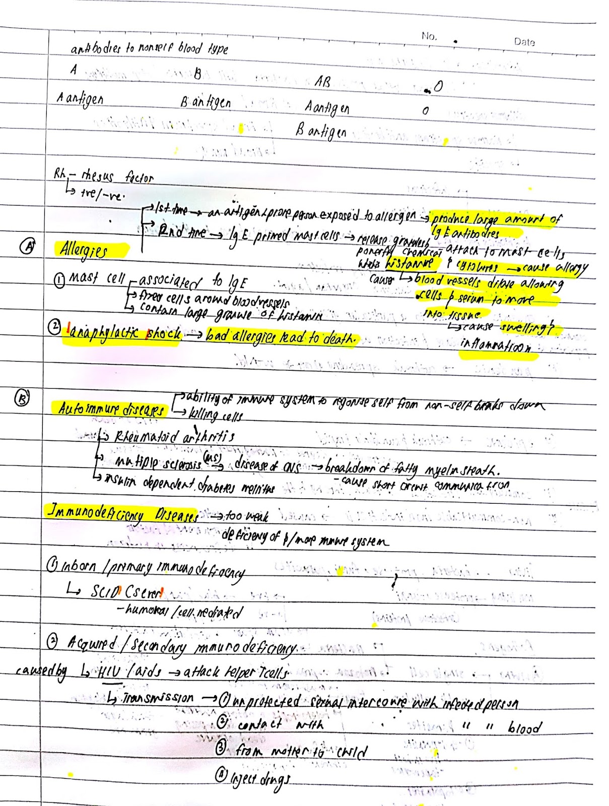 MUFY Biology Semester 1 Notes (RAW)