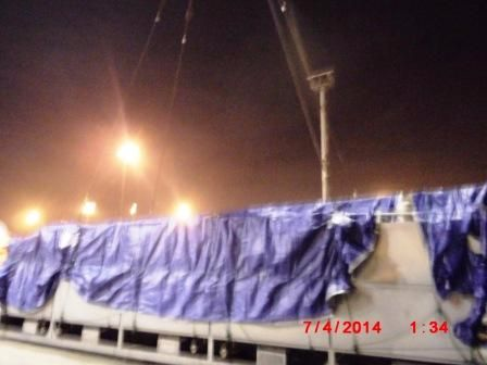 Indonesia Export Clearance procedure with Nomor Induk Berusaha (NIB ...