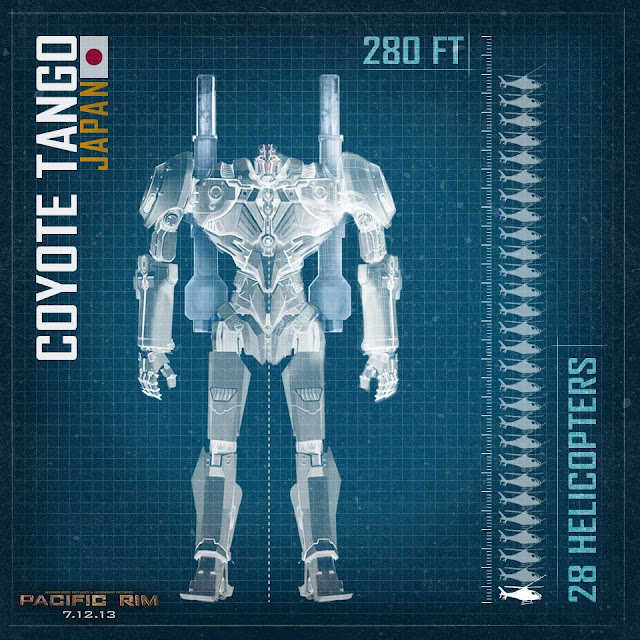 gedo mazo: daftar jaeger pacific rim