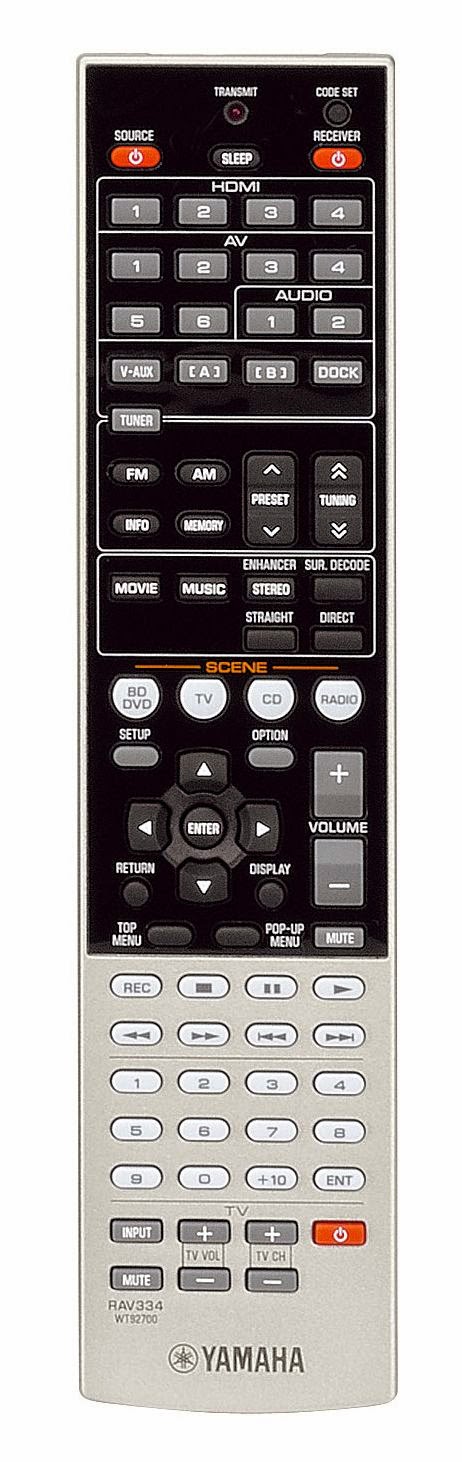 Yamaha RX-V467 - AV Receiver | AudioBaza