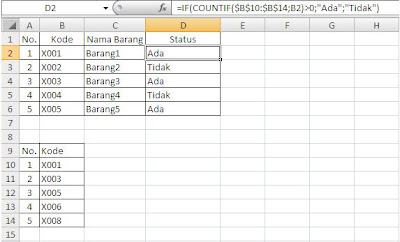 hadorik note's: Mencocokkan Dua Tabel Excel menggunakan fungsi IF + COUNTIF