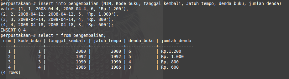 Membuat database perpustakaan dengan postgresql ~ PuthutDewi (RPL) Membuat database perpustakaan dengan postgresql ~ PuthutDewi (RPL)