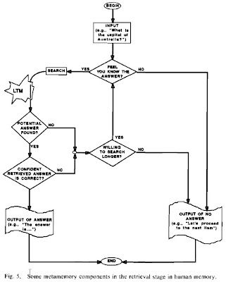 Research Kinda thing in Ratology (Formerly Disability etc in Ratology ...