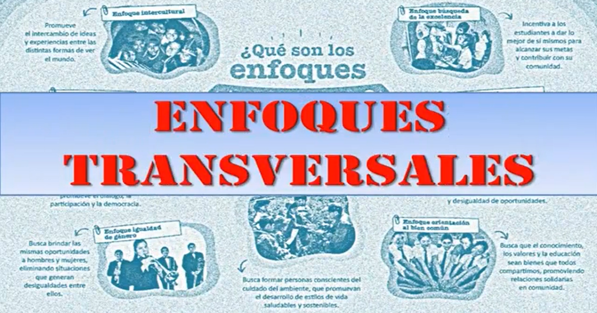 QUE SON LOS ENFOQUES TRANSVERSALES DE LA EDUCACIÓN PERUANA - NUEVO DCN ...