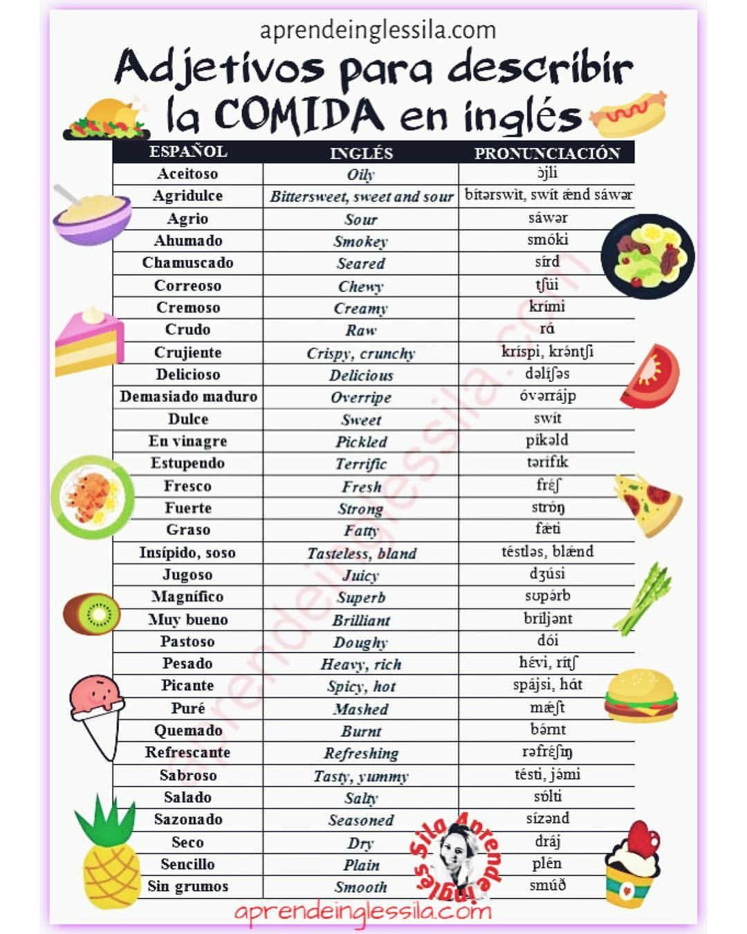 IDIOMAS-CAMBRIDGE San Francisco de Asís: DESCRIBIR LA COMIDA EN INGLÉS