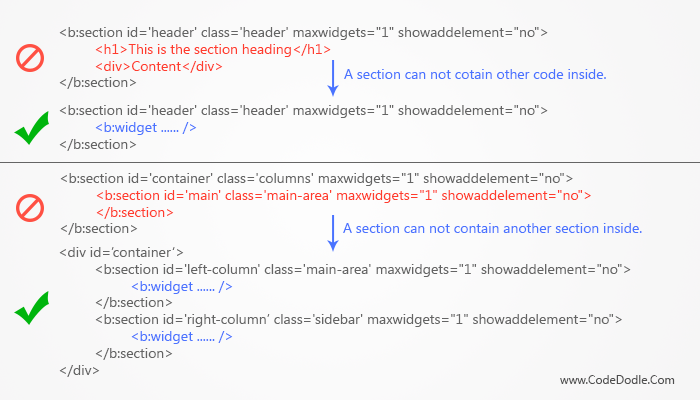 (DOCX) Designing a Blogger Template From Scratch is Not as Difficult as ...