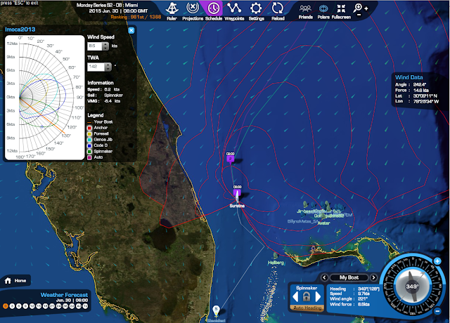VolvoOceanRace 2014-15 Blog: Virtual Sailing Game