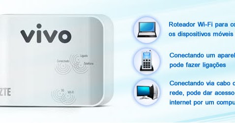 VIVO EMPRESAS: Vivo Box