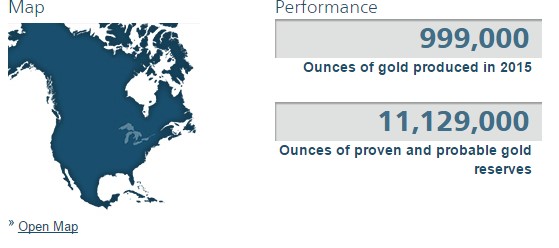 Locos por el ORO: Mejores minas de oro: Yacimiento Cortez