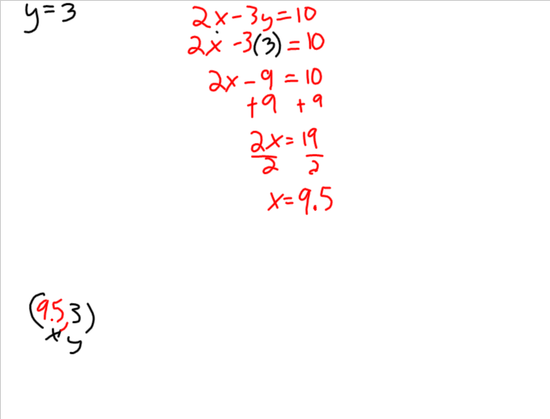 Mrs. Gordon's Awesome Algebra Classes!