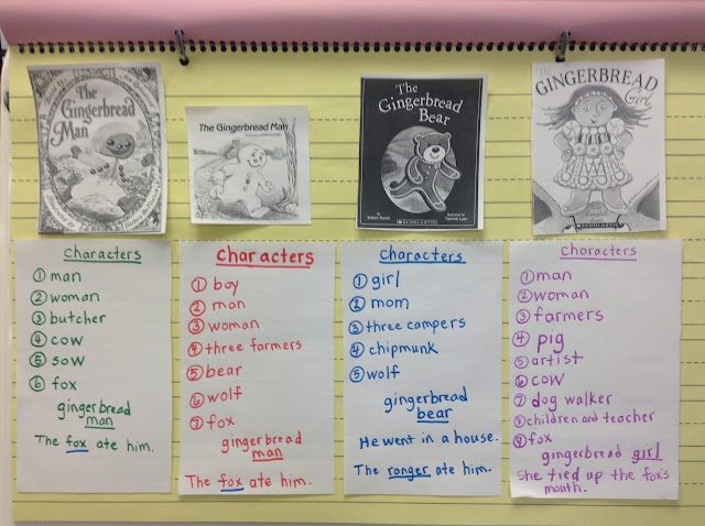 Dr. Clements' Kindergarten : Gingerbread Man Activities (Kindergarten)