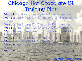 Chicago Jogger: Hot Chocolate 15k Training Plan.