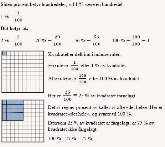 Matematikkens Verden: Prosent