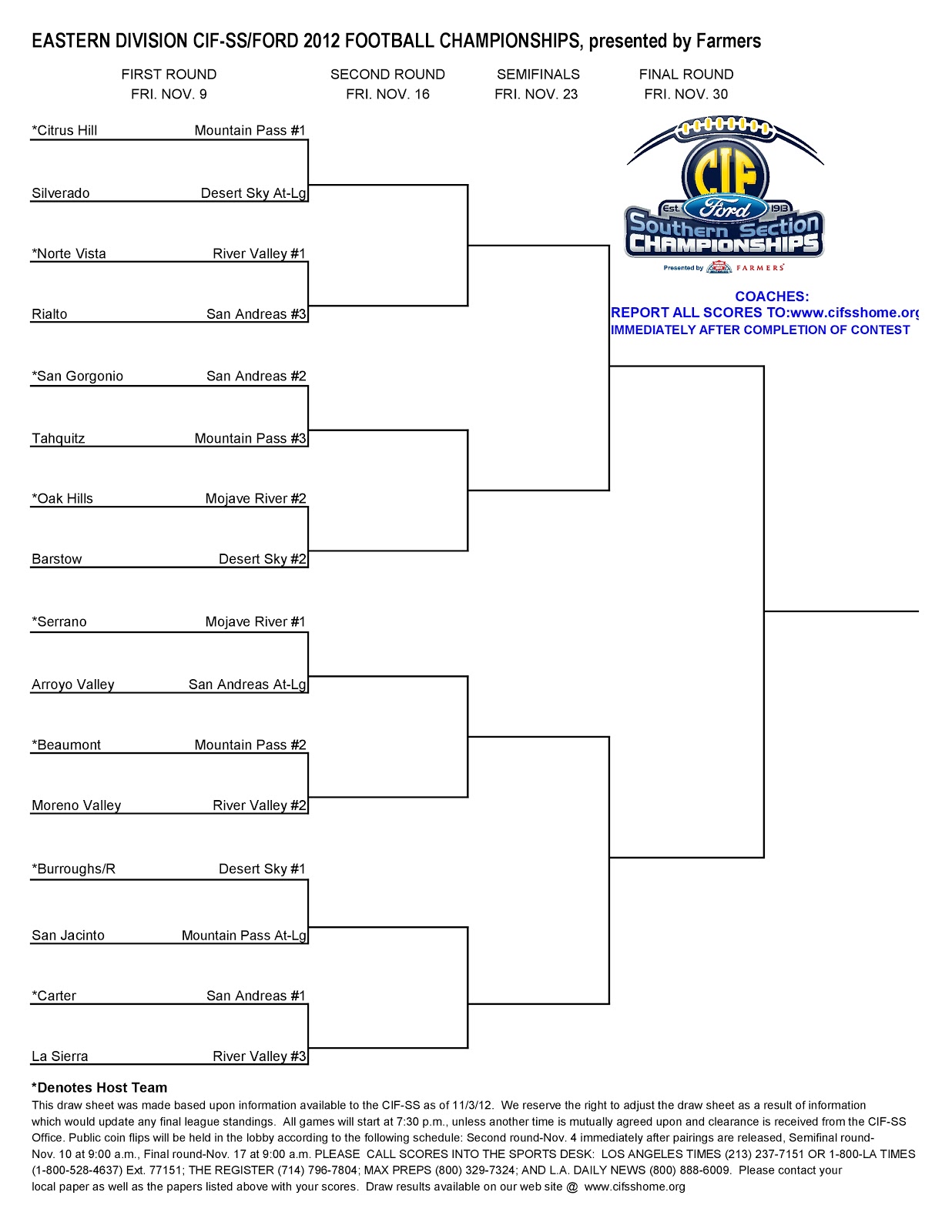 Lompoc Locker Room: CIF Football Playoff Brackets