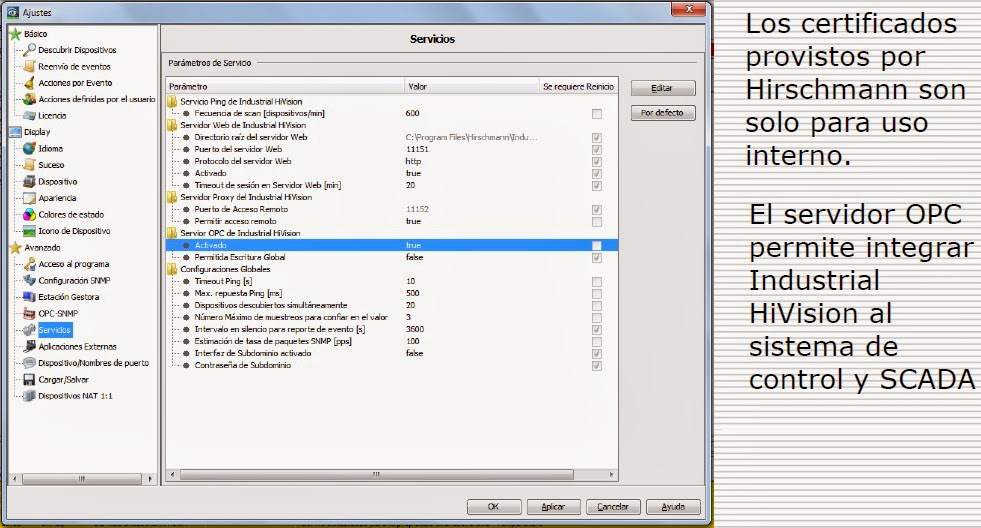 Tecnologías de Información, Comunicaciones y Automatización: Industrial ...