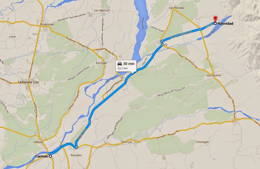 A Guide to Natividad Falls, Natividad, Pangasinan