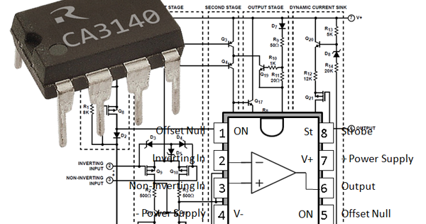 IC CA3140, OpAmp Serbaguna Yang Diperkuat Oleh Komponen MOSFET - Niguru Indonesia