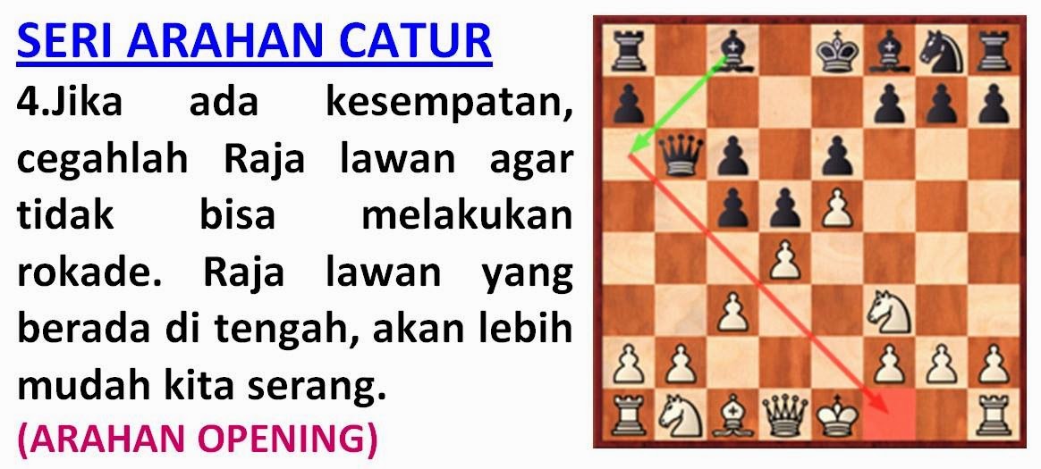 TRIK BERMAIN CATUR: Teknik Catur : Cegah Raja Lawan Melakukan Rokade