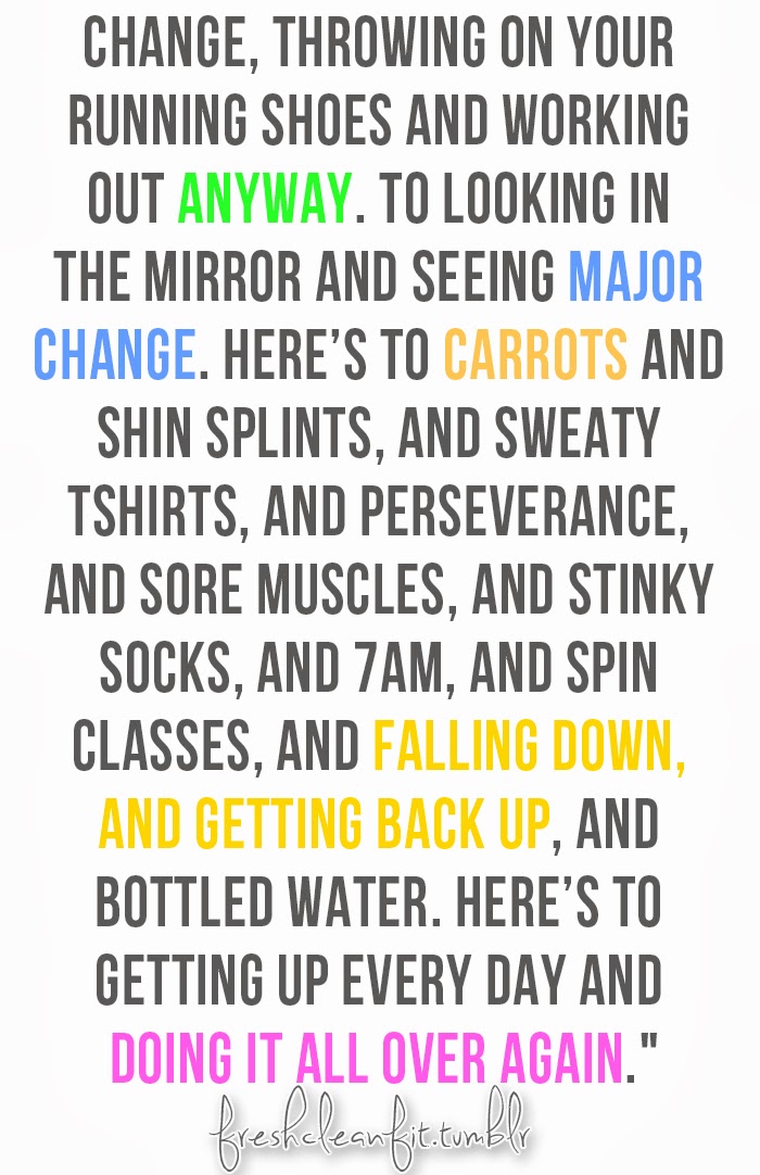 Thinspiration - Fitness - Motivation: How to Lose Weight