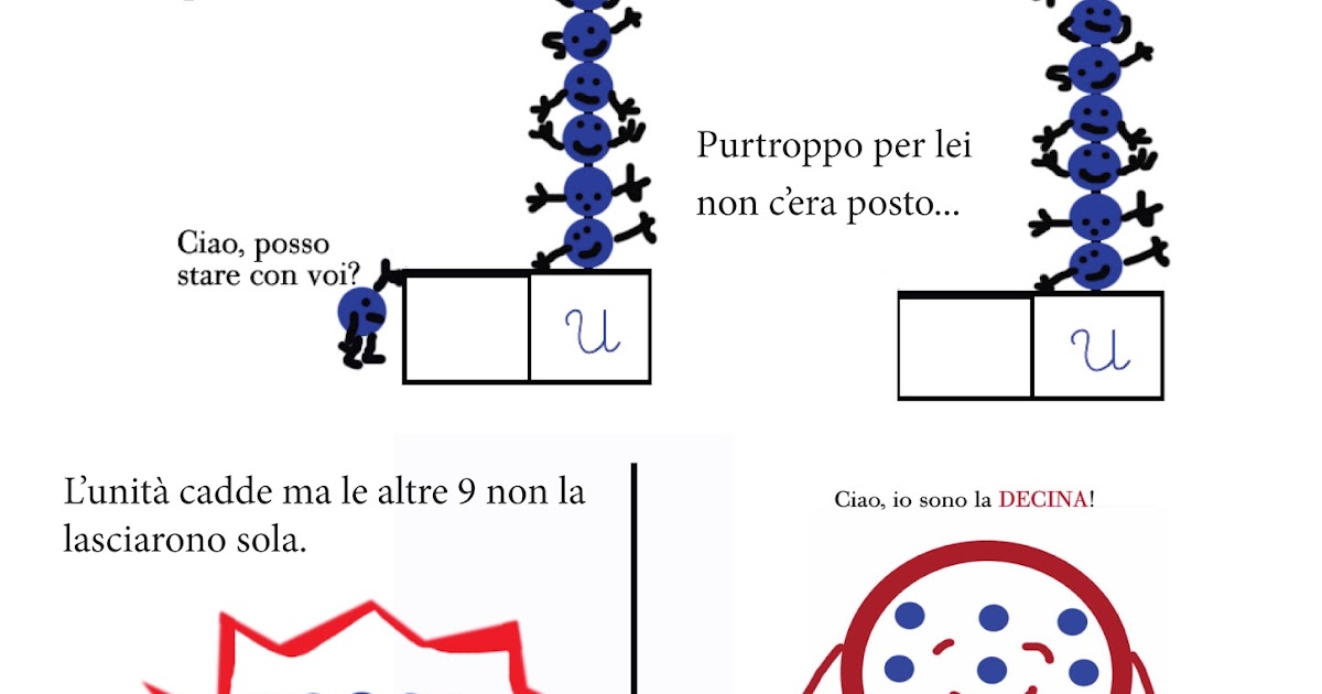 Barrueca: STORIA DI UNA DECINA