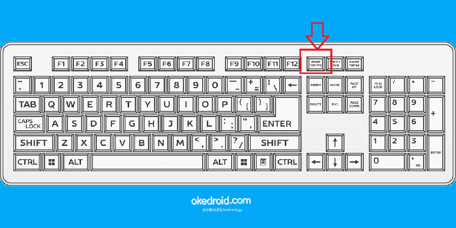 5 Tips Cara Gampang Mengambil Screenshot Di Pc Atau Laptop Windows ...