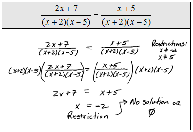 Rational Equations Solving For X