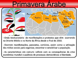 Ciências Humanas: Infográfico sobre a Primavera Árabe