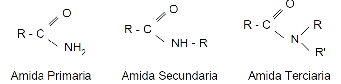 QUIMICA ORGANICA: Laboratorio # 7