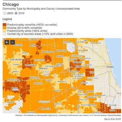Vice and Segregation: Which remains?