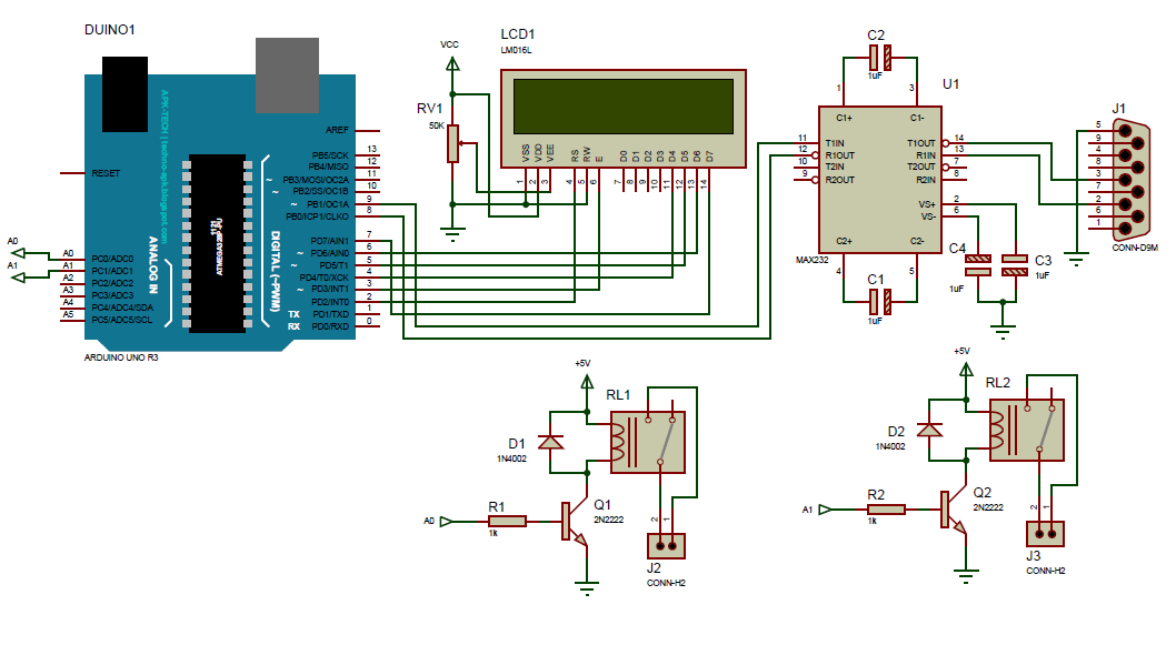 Schematic (Wavecom)
