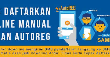 FITUR AUTOREG MEMBER ~ PYRALIS MADURA