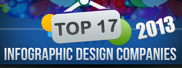 17 Most Popular Infographic Design Companies [infographic] / Digital ...
