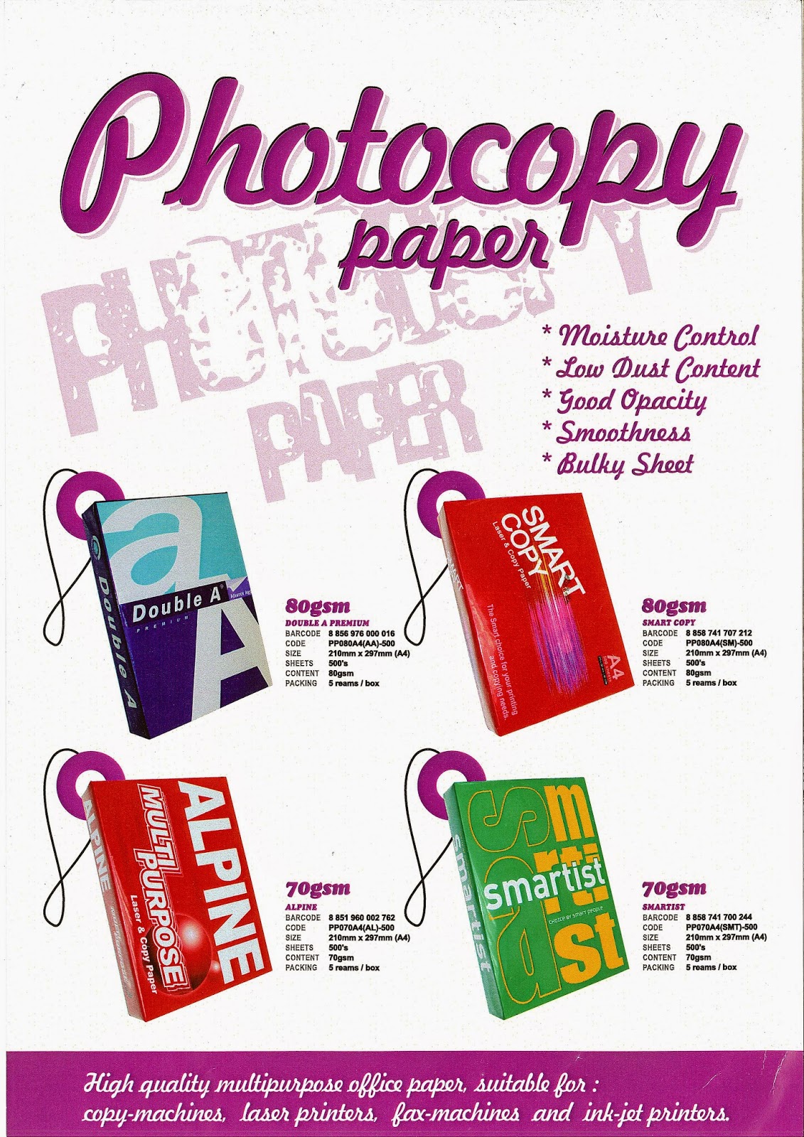 CYH Copy Shop Photocopy Paper cyh-copy-shop-photocopy-paper