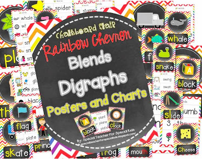 My 3 favorite words.. Chalkboard, Chevron, Dots. | Special Teacher for ...