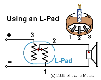 Levy Sound Design: Valve Amp Volume Control