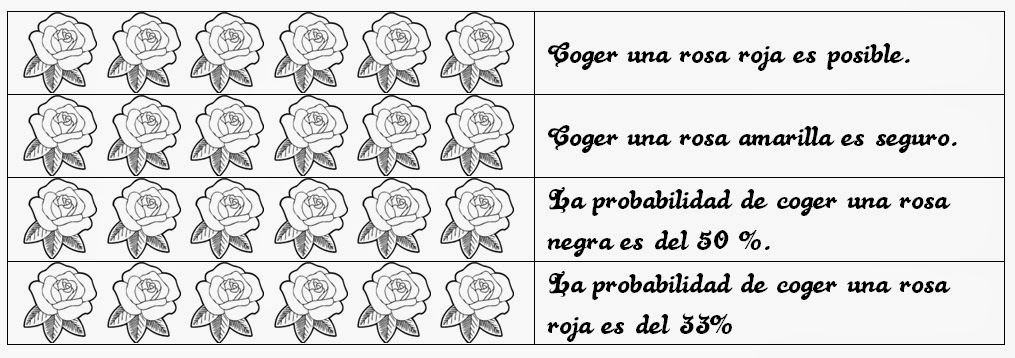 LA DOCENA PARA COLOREAR - Imagui