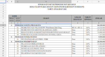 Simulasi APBDES dan Cara Pembuatannya