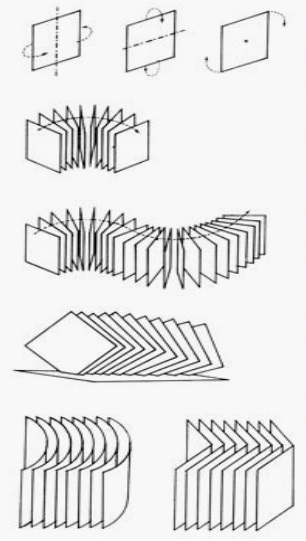 Artume: Planos seriados