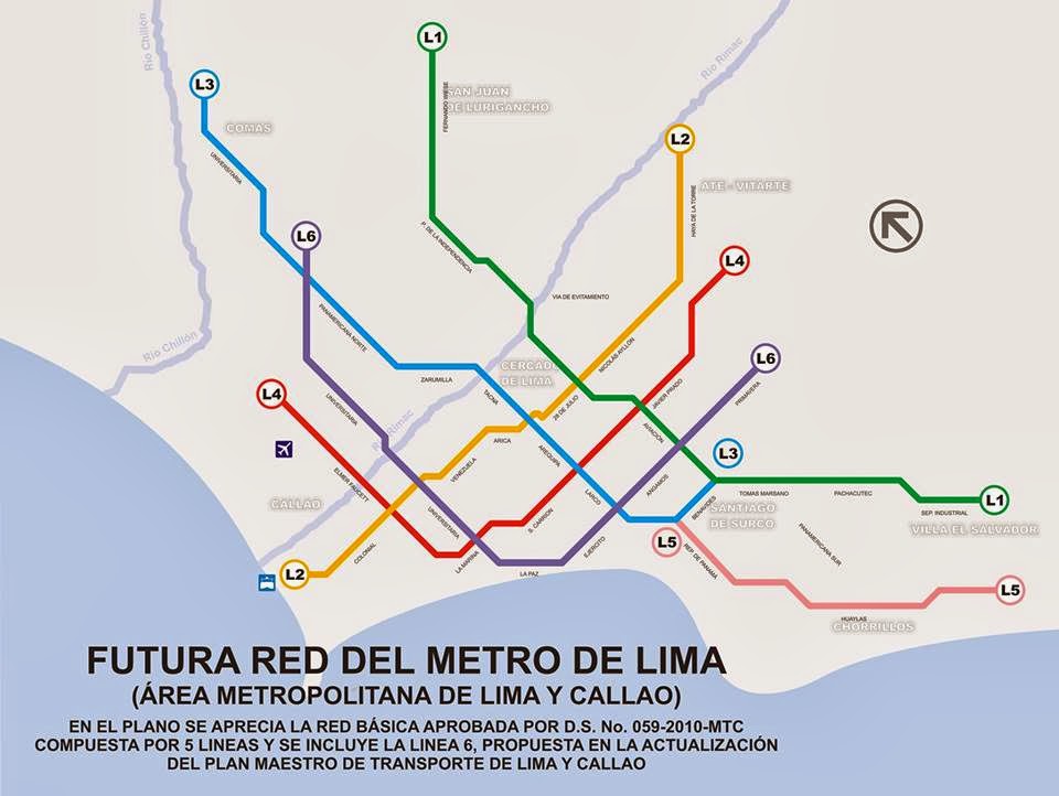 Obras y Proyectos de Lima: Metro de Lima: Corredores Viales se ...