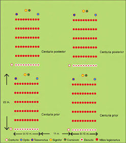romanoimpero.com: IL MANIPOLO ROMANO