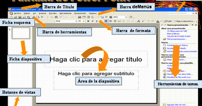 Introducción A La Informática: Interfaz De PowerPoint (Primer Apartado)