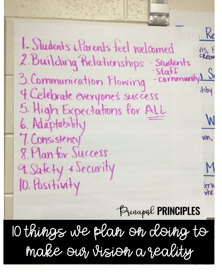 Principal as Instructional Leader - Stephanie McConnell/Principal ...
